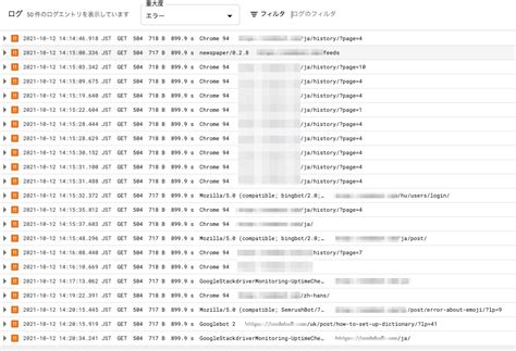 Django How To Fix 504 Error Caused By Docker Image Update Stack