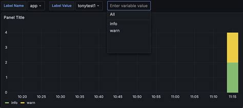 grafana loki custom variable with stream selector { label name