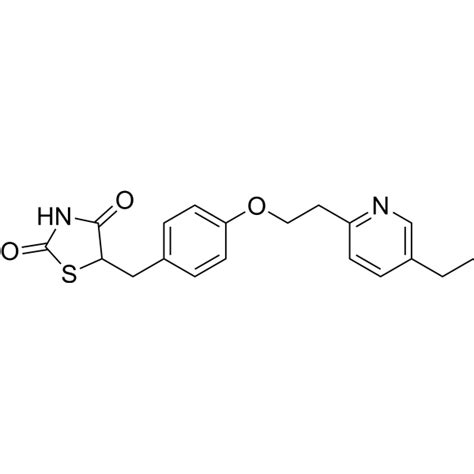 Pioglitazone Standard Pparγ Agonist Medchemexpress
