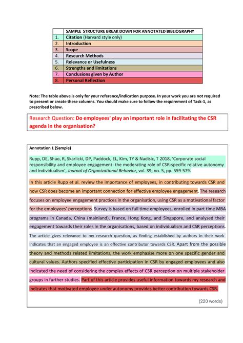 Sample Of Annotated Bibliogprahy 1 Sample Structure Break Down For Annotated Bibliography
