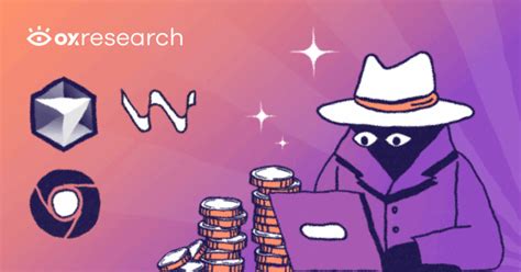 Application Security Testing Guide Tools And Methods 2025