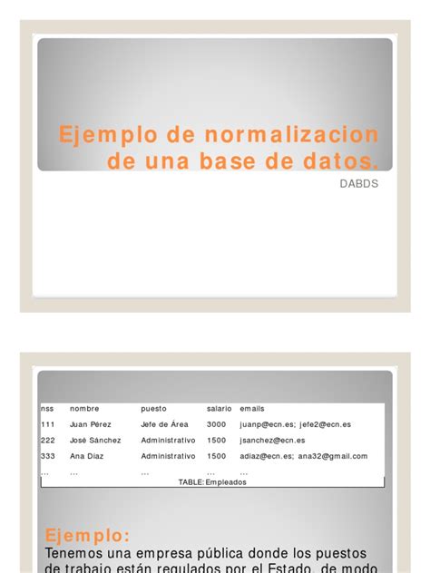 Ejemplo De Normalizacion De Una Base De Datos Pdf Business