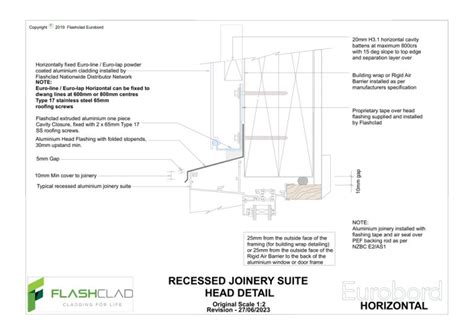 Recessed Window Details Flashclad