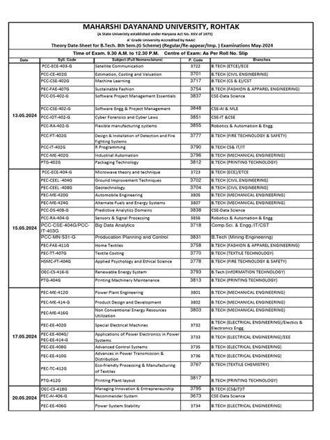 4 04 24 2024 15 39 45 Final Btech 8th Sem G Scheme Pdf Engineering Electrical