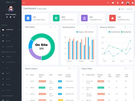 responsive bootstrap 5 admin template with ui framework lion