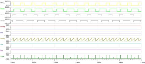 UCC Skipping Pulse On Osc Sync Power Management Forum Power Management TI E E