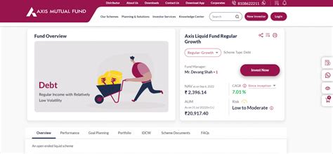 List Of Mutual Funds With Zero Exit Load