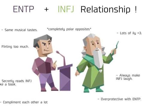 entp infj