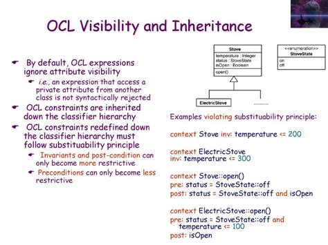 agent internal structural modeling with uml2 and ocl2 ppt download