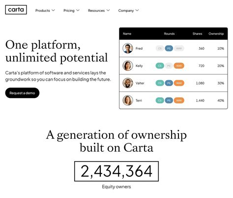 8 Top Tools And Software For Vcs 2025