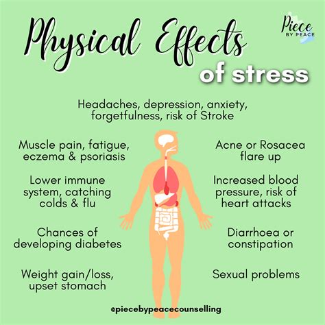 Physical Effects Of Stress And How To Overcome It
