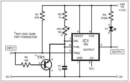 Missing Pulse Detector Based On