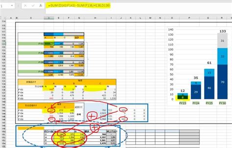 Conducting Cell Calculation In Tableau Like In Excel
