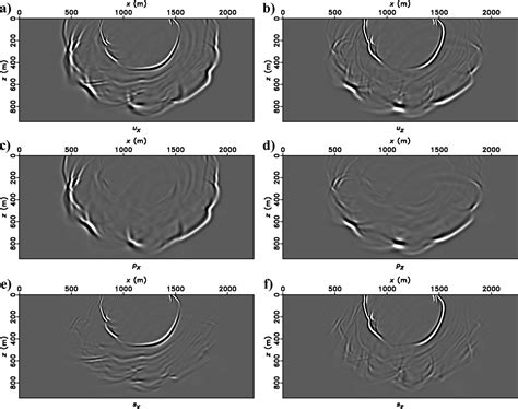 Vertical Transversely Isotropic Elastic Least Squares Reverse Time Migration Based On Elastic