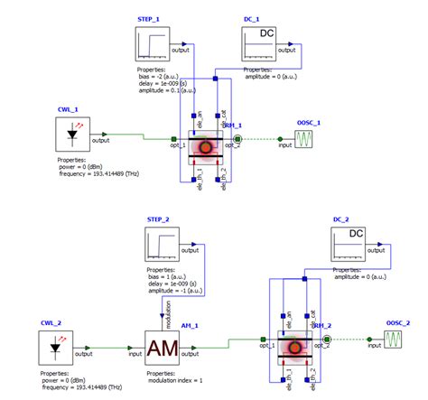 ring modulator qa legacy ansys optics