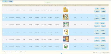 springboot java php node python疫情下药店管理系统【计算机毕设】 csdn博客