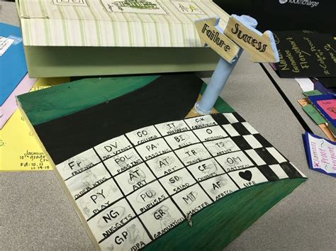 Periodic Tables Of Identity 2015 Fall Exhibition Da Vinci Design High