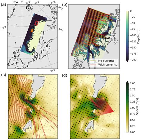 gmd ocean wave tracing v 1 a numerical solver of the wave ray