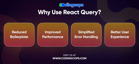Mastering React Query Guide For Developers
