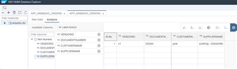Bring Sap Ariba Data Into Sap Datasphere Sap Community