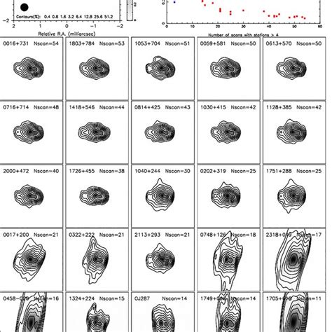 Reconstructed Images From The 30 Simulated Data Sets With Exactly The Download Scientific