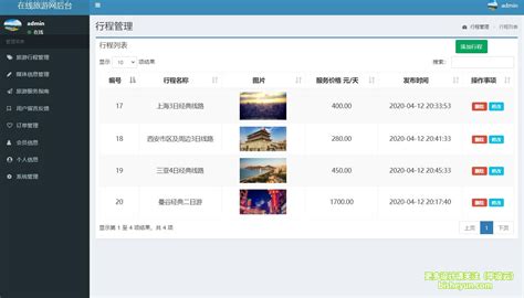 （php毕业设计源码）基于php在线旅游网站管理系统源码 毕设网 计算机毕业设计源码毕业设计成品论文下载网