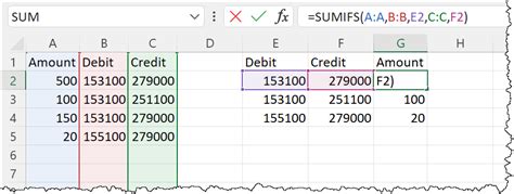 Excel Summarize Amount With 2 Matching Data Stack Overflow