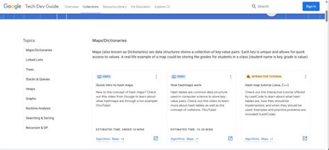 Utkarsh Singh On Linkedin Datastructures Algorithms Techeducation