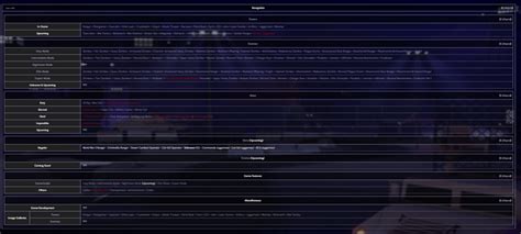 Ok I Just Revamped The Navigation Template Navbox With Wiki Staff Permission Fandom Ok I Just Revamped The Navigation Template Navbox With Wiki Staff Permission Fandom