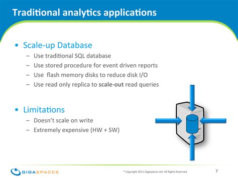 Facebook大数据实时分析itil之家pdf Itil之家文库知识中心
