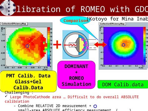 Ppt Whats New In Calibrations Dokumen Tips