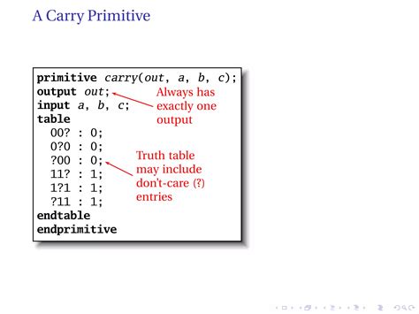 Dokumen Tips Verilog Basic Ppt Pdf