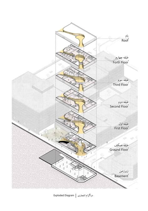 Yazd Nezam Organization Building Diagram Architecture Architecture Design Presentation Urban