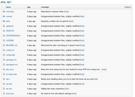 Php Extension For Accessing Spi On Raspberry Pi Piday Raspberrypi