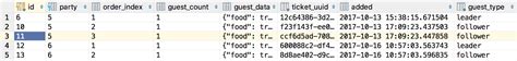 Sql Summarize Data From Indirectly Related Tables In Postgresql View