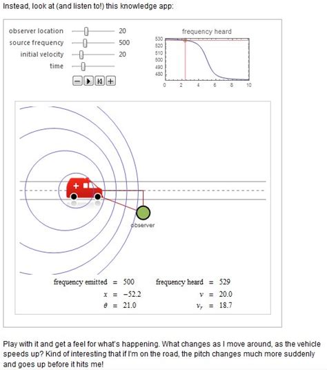 wolfram launches computational document format cdf files