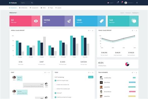Velonic Admin Dashboard And Frontend By Coderthemes On Creativemarket