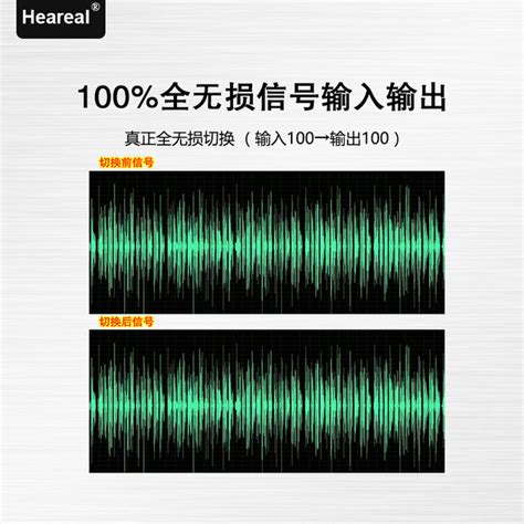 Hifi Power Amplifier Audio Switcher 4 In 1 Out Switching 1 In 4 Output Audio Source Signal