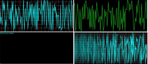 Scrolling Single Line Graph Udf Autoit Example Scripts Autoit Forums