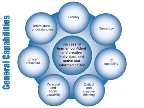 Lecture 6 Teaching Computational Thinking 2016 Ppt