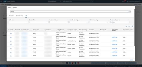 Sap Help Portal Sap Online Help
