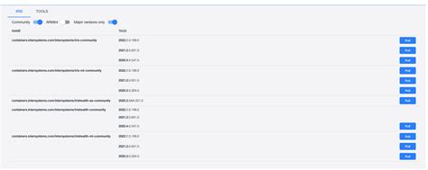 missing ensemble classes in iris for health community docker intersystems