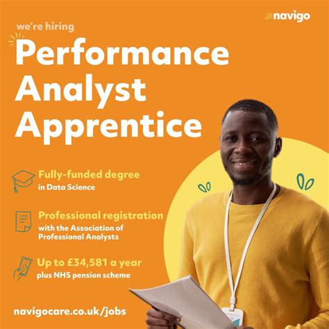 Simon Beeton On Linkedin Amazing Opportunity 🧡🧡