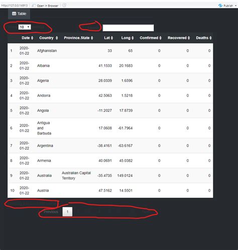 Css R Shiny Tables Changing Headings And Light Dark Mode Switch Stack Overflow