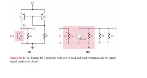 iii using a computer simulation verify the results