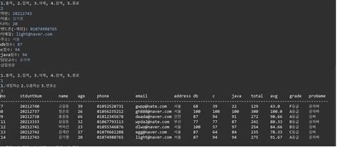 GitHub EunHoJeong Academic Management