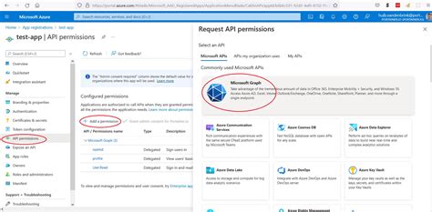 Groups Info Issue With Oauth Using Microsoft Ad