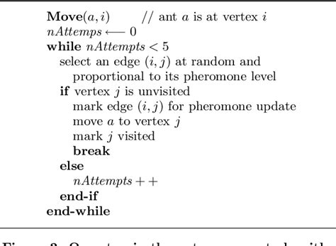 Figure 2 From An Ant Based Algorithm For Finding Degree Constrained