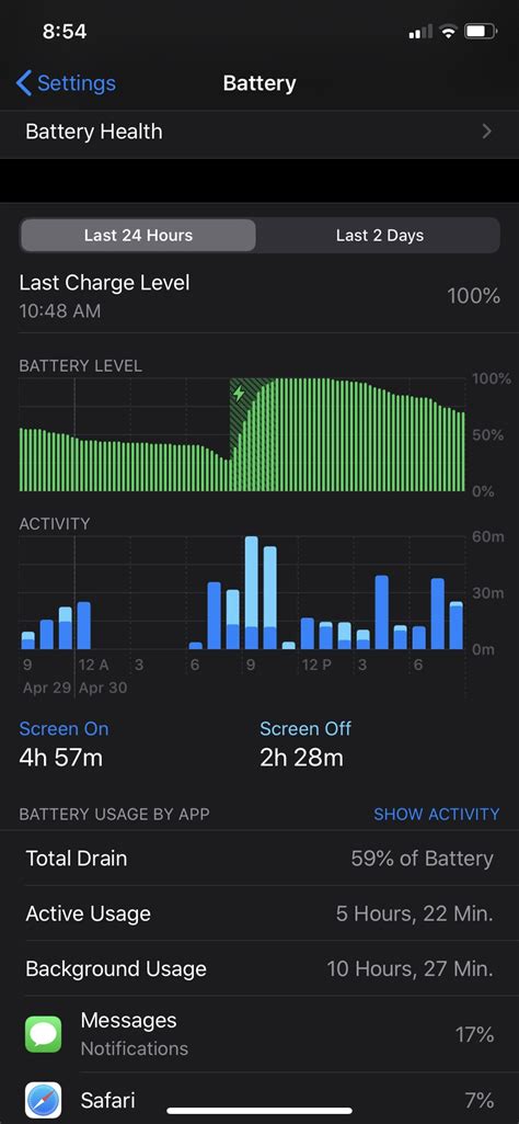 [question] anyone know why com apple springboard and apsd are draining