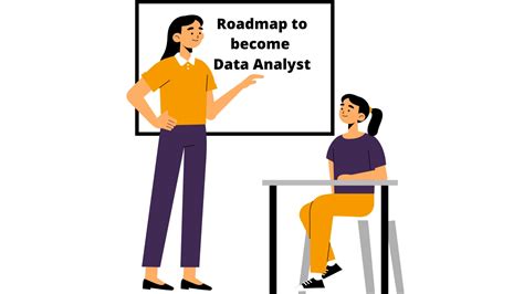 Data Analyst At Cisco Naukri Code 360